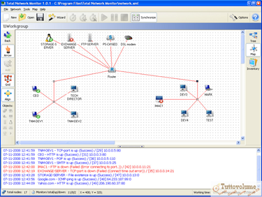 Total Network Monitor. | TuttoVolume